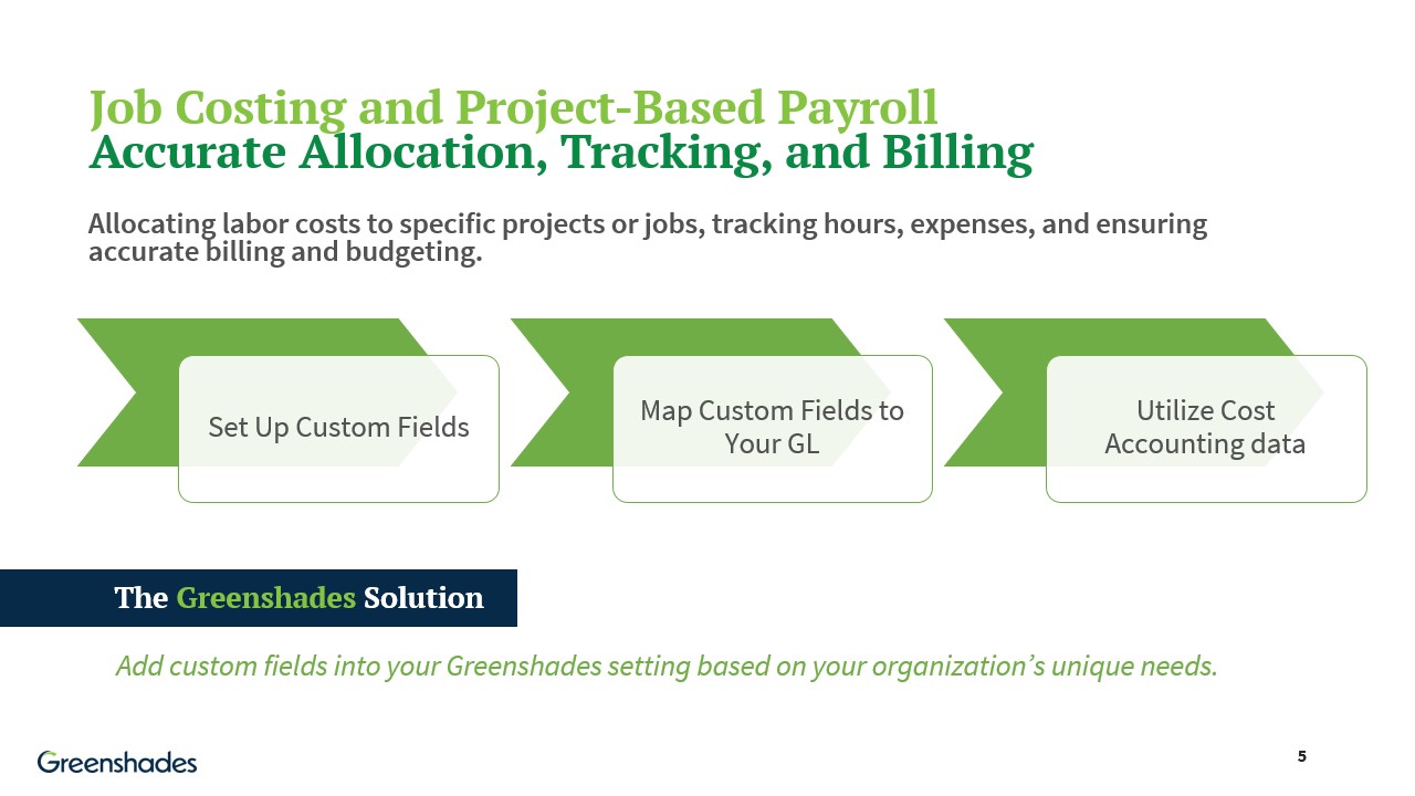 Mastering Complex Payroll with Greenshades: Webinar Recap